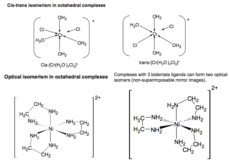 6 Shape of complex ions