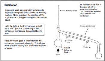5 Required practical 5: Distillation