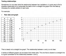 3 Graphing