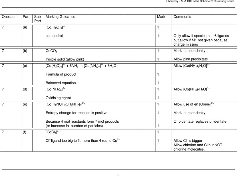 January_2010_MS_-_Unit_5_AQA_Chemistry_A-level_answer_7