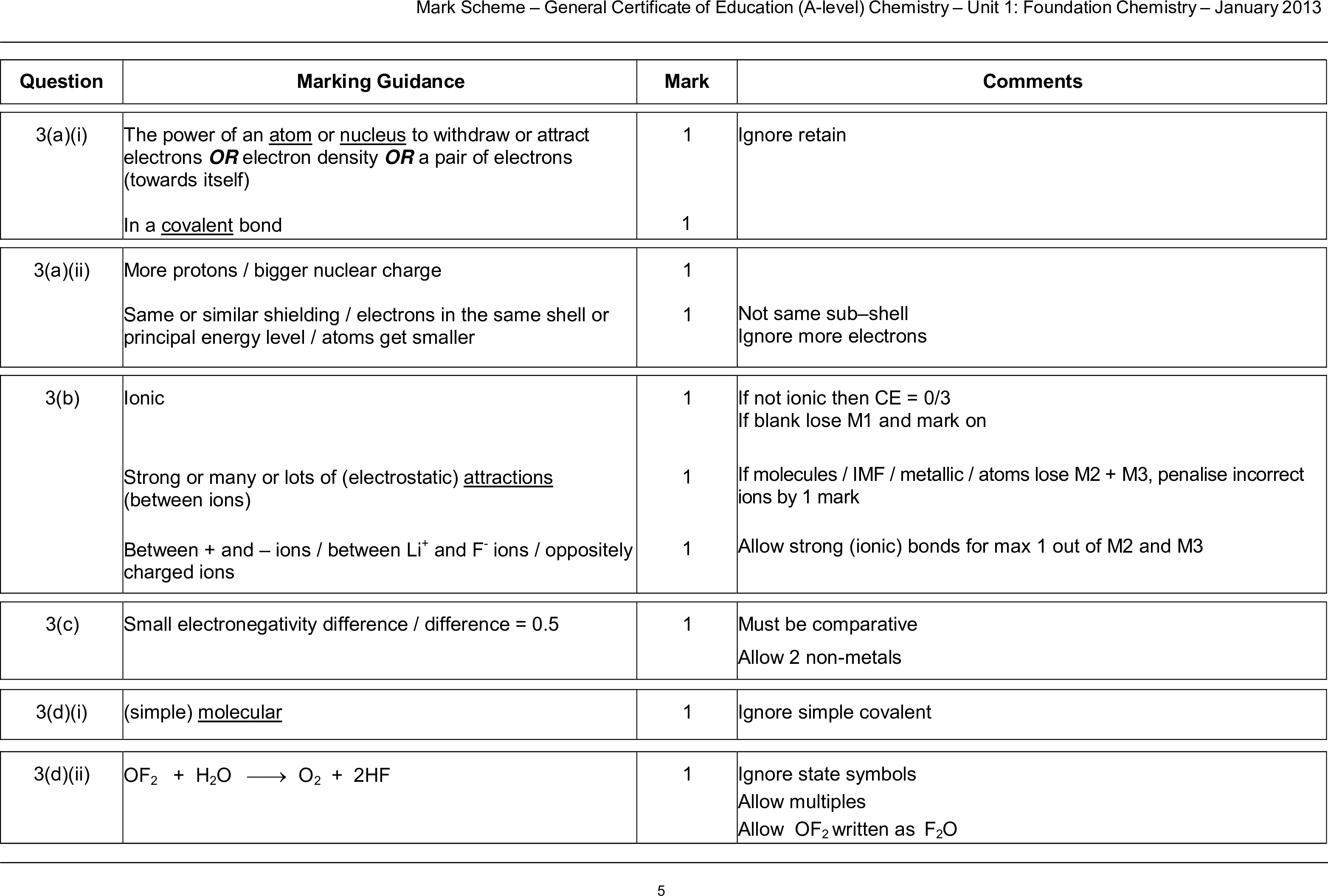 January_2013_MS_-_Unit_1_AQA_Chemistry_A-level_answer_3-0-1