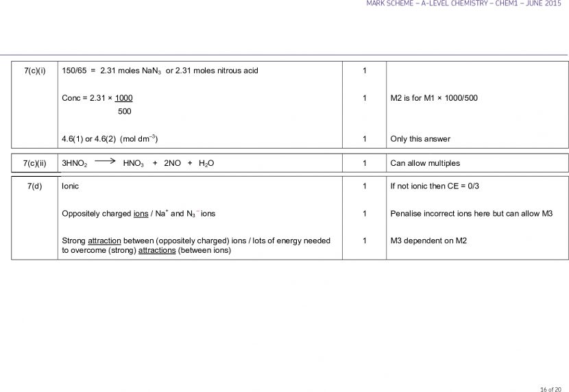 June_2015_MS_-_Unit_1_AQA_Chemistry_A-level_answer_7-2