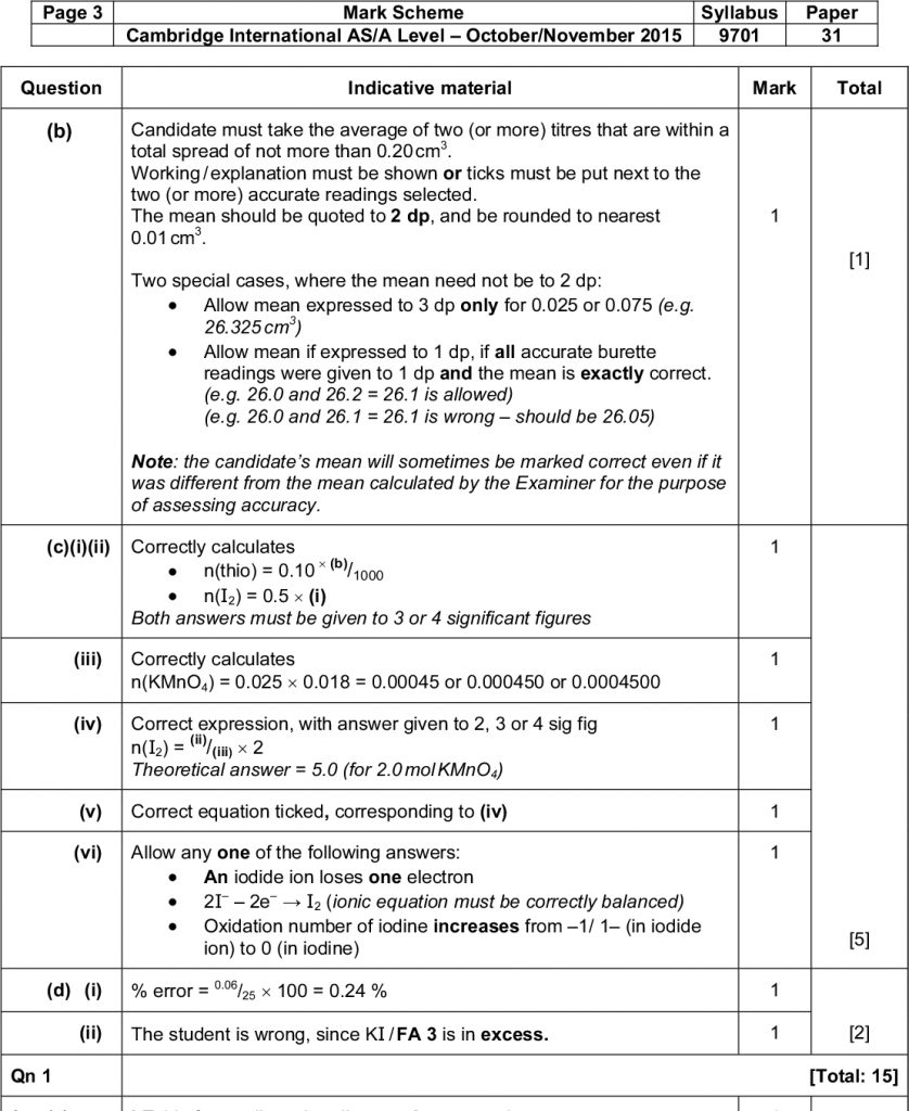 November 2015 V1 Ms Paper 3 Cie Chemistry A Level 1 1