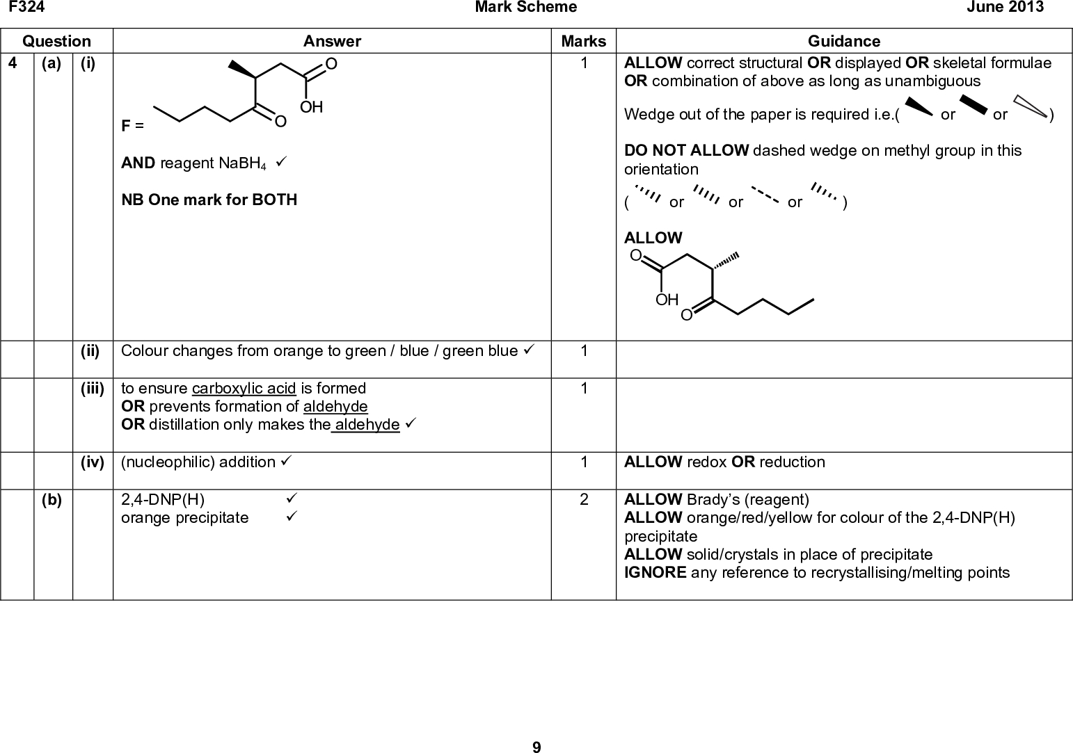 OCR A Jun 2013 Paper 4 Q4 with Explained Solutions 