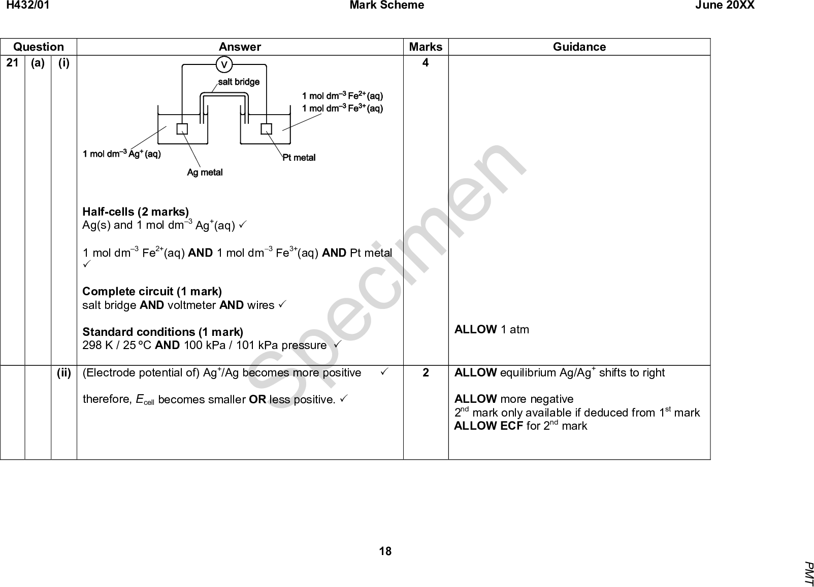 OCR A Specimen Paper 1 Q21 with Explained Solutions ocr-a-specimen-paper-1-q21-with-explained-solutions