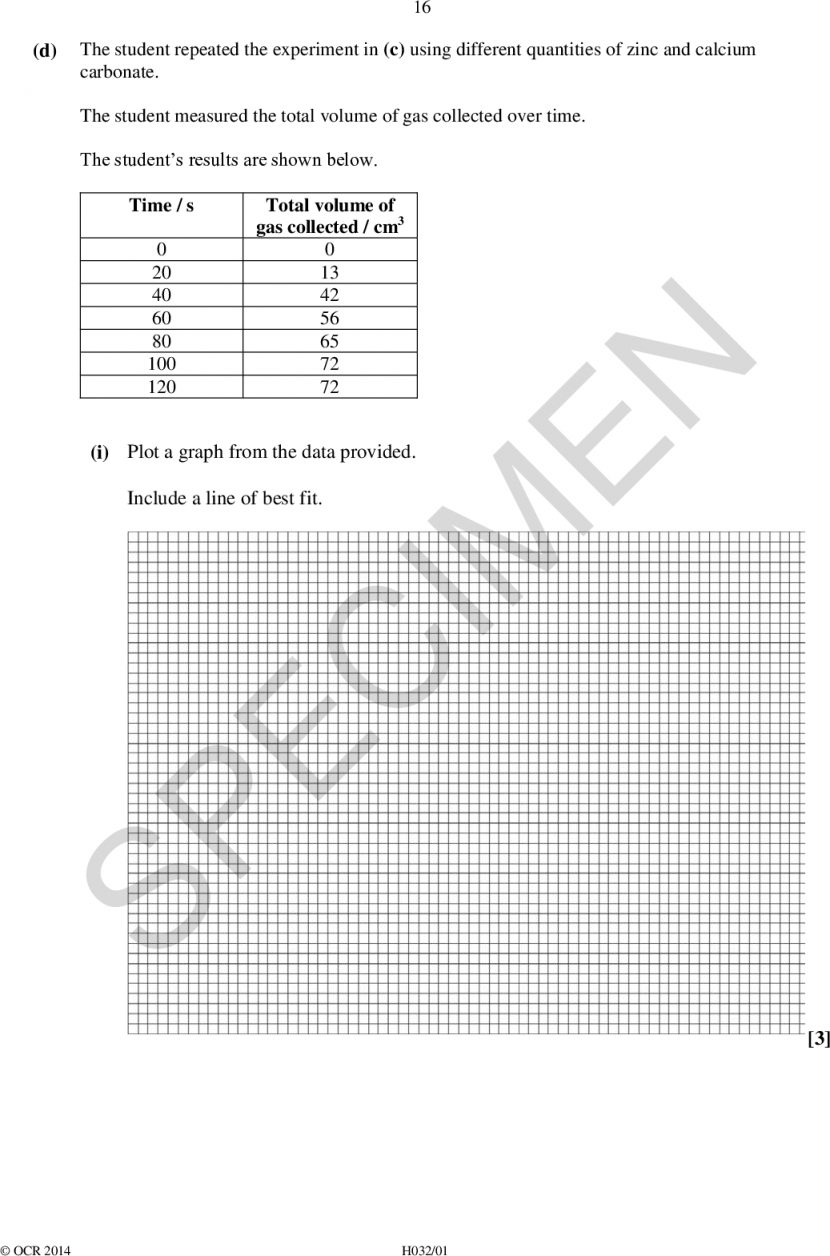 Specimen_QP_-_Paper_1_OCR_Chemistry_A_AS-Level_21-2